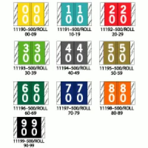 11200 Original Col'R'Tab® Numerical tabs - AMS Printing