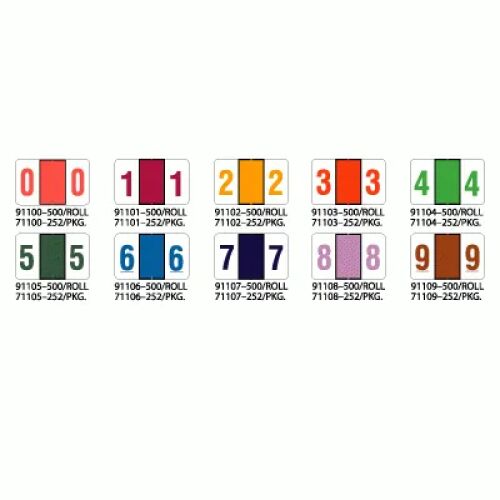 91100 Tab® & Jeter® compatible tabs - AMS Printing